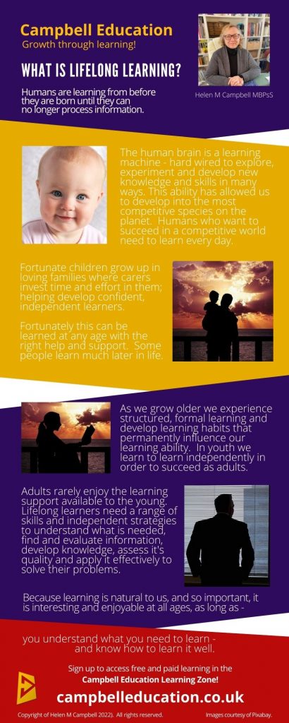 Learning to learn is a lifelong journey. - Helen Campbell GMBPsS